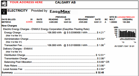 Understanding Your ENMAX Bill